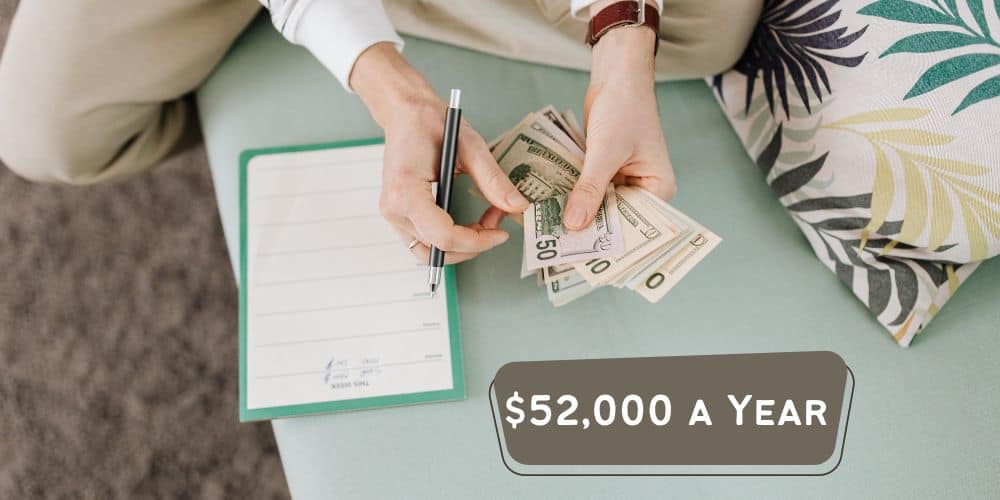 52 000 A Year Is How Much An Hour Is 52000 A Year Good 52 000 A Year Is How Much An Hour Is 52000 A Year Good